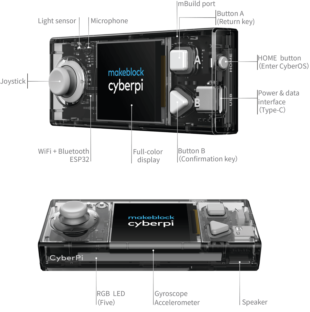 Makeblock CyberPi V1.0